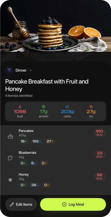 Helthy AI - The Best Free Calorie and Workout Tracker